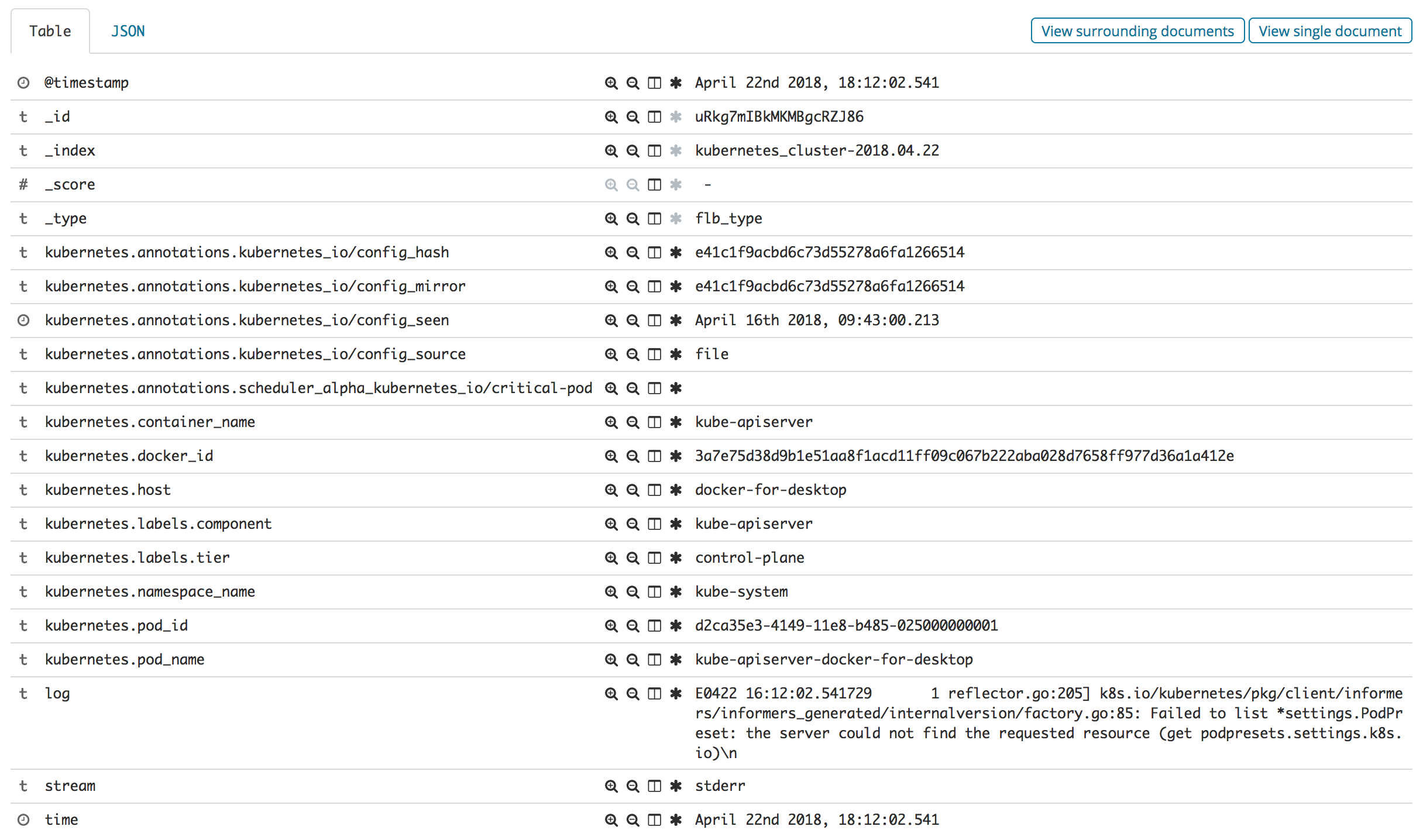 Get Kubernetes Logs With Efk Stack In 5 Minutes